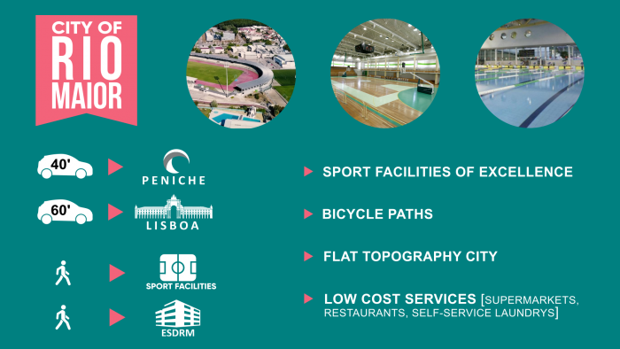 ESDRM_Imagem site Escola Superior de Desporto de Rio Maior Erasmus ...