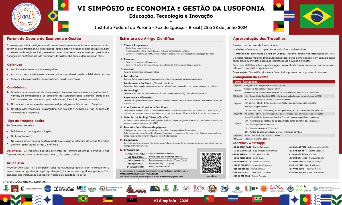 VI SIMPÓSIO DE ECONOMIA E GESTÃO DA LUSOFONIA - 2024 - Politécnico de Santarém